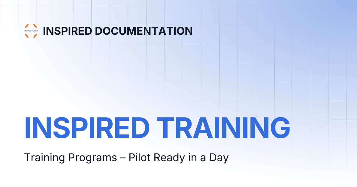 INSPIRED TRAINING | INSPIRED DOCUMENTATION